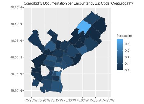 R Trying To Make A Heatmap Based On Percentage Values From Zip Code