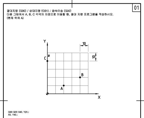 Mct 밀링 컴퓨터응용 기계설계 기계가공 컴퓨터응용밀링기능사 컴퓨터응용가공산업기사 자격증 교육 G90 절대지령 G91 증분