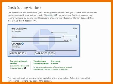 How To Check Routing Number Chase Lacmymages