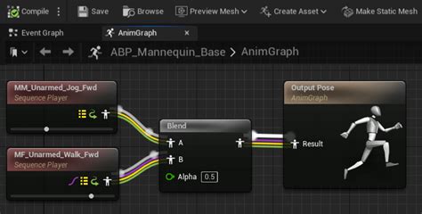 Animation Node Technical Guide In Unreal Engine Unreal Engine 56