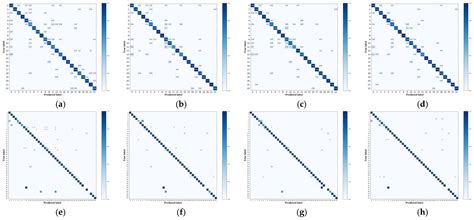 remote sensing free full text contrastive learning network based on
