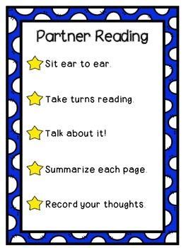Partner Reading Poster Partner Reading Reading Posters Reading