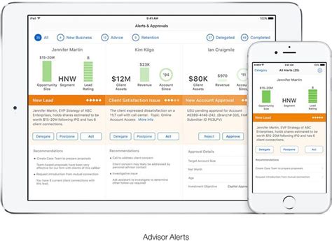 ibm mobilefirst for ios app