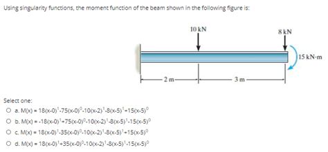 Solved Using Singularity Functions The Moment Function Of
