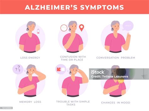 노인 캐릭터가있는 알츠하이머 병 증상 배너 뇌 치 매 징후 메모리 손실 혼란과 분위기 변화 벡터 인포 그래픽 알츠하이머병에 대한 스톡 벡터 아트 및 기타 이미지 Istock