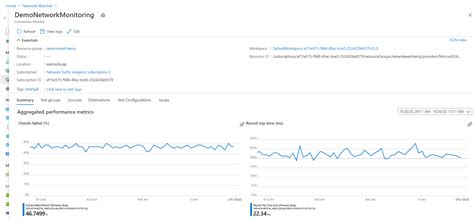 Connection Monitor Overview Azure Network Watcher Microsoft Learn