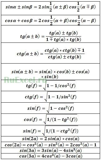 Перевод преобразование тригонометрических функций Cos A Sin A Tg A Ctg A в Excel