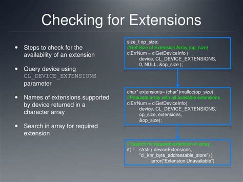 Ppt Opencl Extensions Powerpoint Presentation Free Download Id2351161