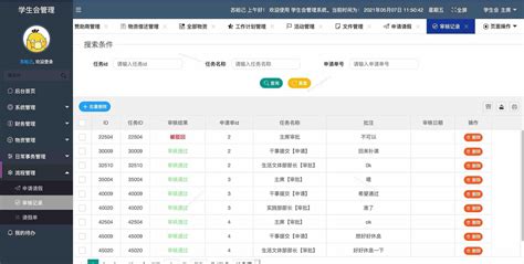 基于javaweb的学生会管理系统javaspringbootthymeleafhtmllayuibootstrapmysql