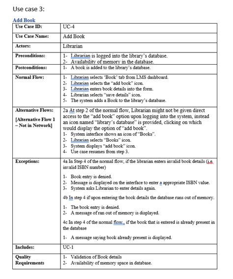 Keeping In View The Use Cases Below You Are Working Chegg Com