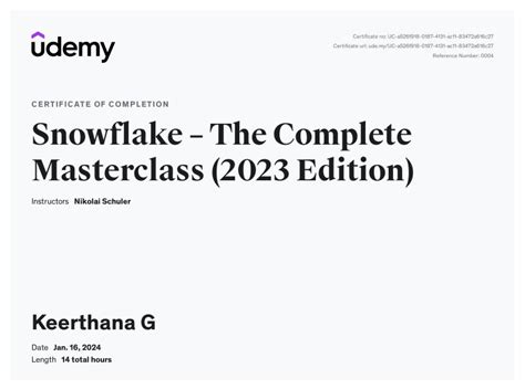 Keerthana G On Linkedin Snowflake Dataskills Learning