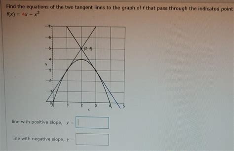 solved find the equations of the two tangent lines to the