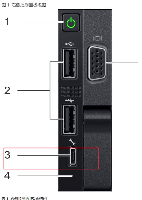 Dell 服务器idrac Direct连接idrac · It迷途小书童
