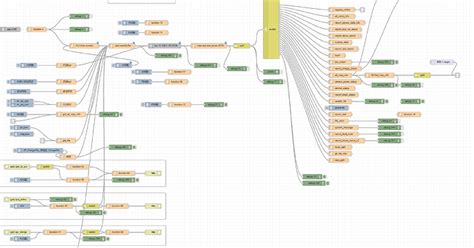 Tcp Msg Is Reassigned To The Next Data Before Debug Output General Node Red Forum
