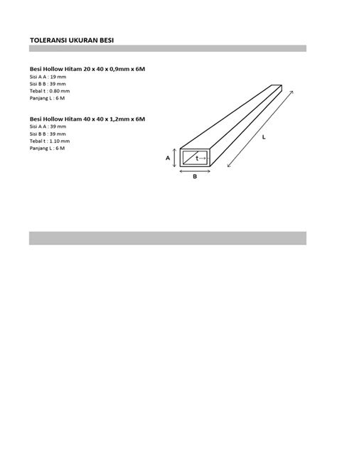 Tabel Toleransi Ukuran Material Besi Pdf