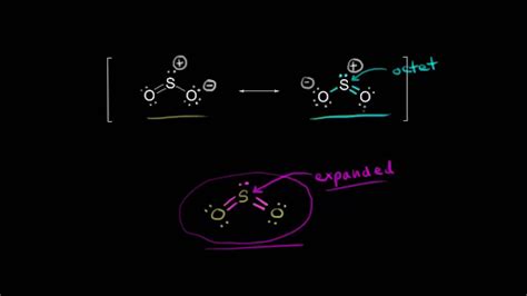 Résonance De La Structure S2o Lewis