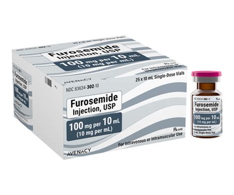 Avenacy Announces Launch Of Furosemide For Injection In The U S Market