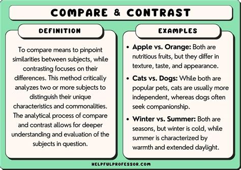 5 Compare And Contrast Essay Examples Full Text 2025