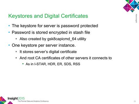Security Best Practices For Informix Pdf