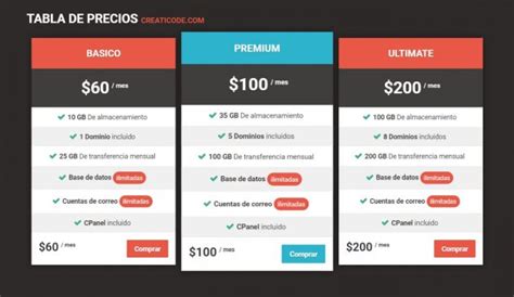 HTML CSS Pricing Table Examples OnAirCode