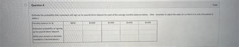 Using Logistic Regression Find The Estimated Chegg