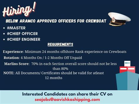savrabh gawad posted on linkedin