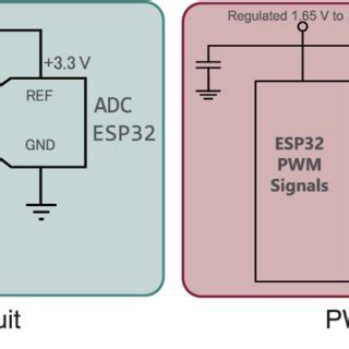 ADC Protection Circuit Of ESP Micro Controllers Analog Inputs Download Scientific Diagram