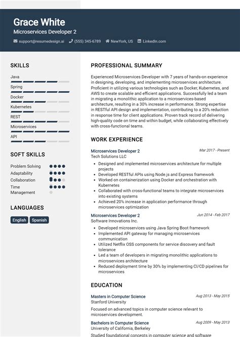 11 Php Developer Resume Examples And Templates For 2024 Resumedesign Ai