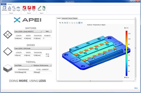 Why Wolfspeed Builds Apps With Comsol Multiphysics Comsol Blog