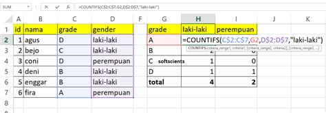 Fungsi Excel Untuk Menghitung Frekuensi Kemunculan Softscients