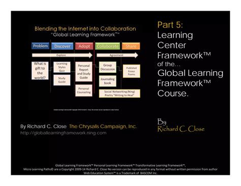 Part Learning Center Framework By Richard C Close PPT
