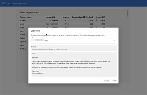 Build A Seamless Interaction Between Your Application And Embedded Amazon Quicksight Dashboards