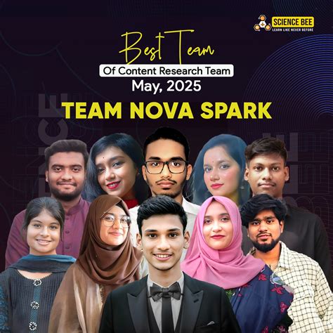 Science অবশেষে আমরা পেয়ে গেছি মে মাসে আমাদের কনটেন্ট রিসার্চ টিমের সবচেয়ে কার্যকরী ভূমিকা