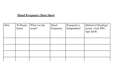 Printable Manding Data Sheet Printable Word Searches