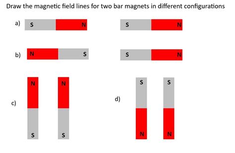 Solved Draw The Magnetic Field Lines For Two Bar Magnets In