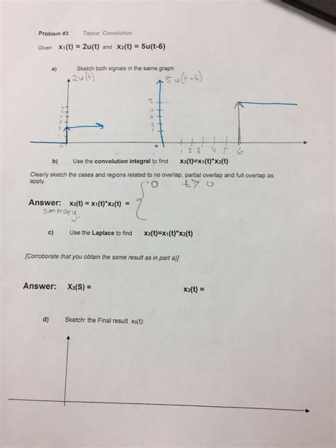 solved problem 3 topics convolution given x1 t 2u t