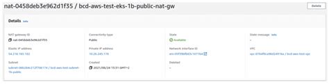 Adding Static Outbound IPs In Amazon EKS Damavis Blog
