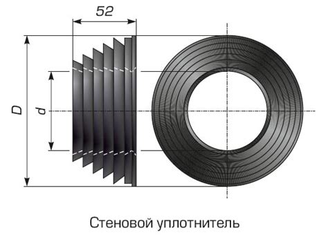 Стеновой уплотнитель 140 Изопрофлекс 114-5274 - купить по низким ценам ...