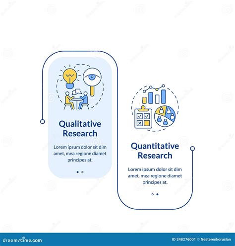 Different Data Research Types Rectangle Infographic Vector Stock Illustration Illustration Of
