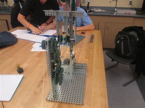 Compound Machine Engineergirl16