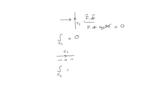 HW Problem Point Consider The Vector Field F Shown In The Figure Below Together With
