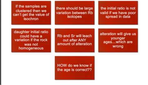 Radiogenic Isotope Techniques Flashcards Quizlet
