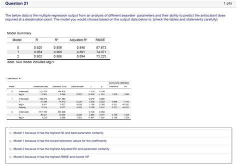solved question 21 1 pts the below data is the multiple
