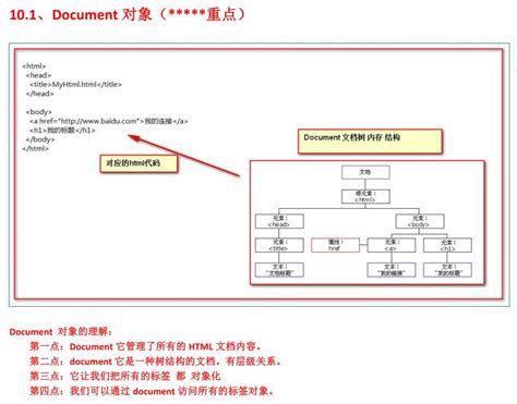 JS笔记 尚硅谷 灰信网软件开发博客聚合