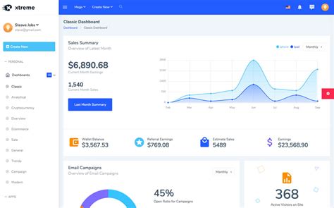 15 Best Angular Admin Dashboard Templates Of 2020