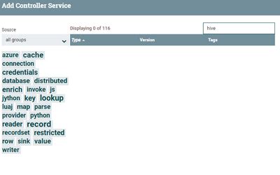 Hiveql Missing Hive Processors In Nifi 1 19 1 Stack Overflow