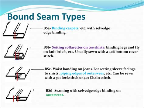 Session 9 Garment Seam Classificationppt