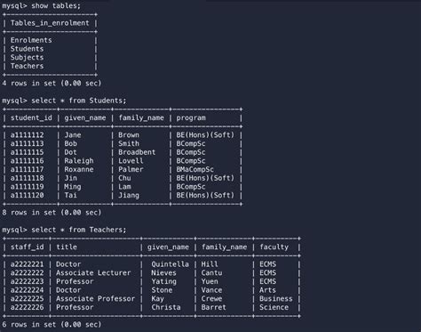 Mysql Show Tables Chegg Com