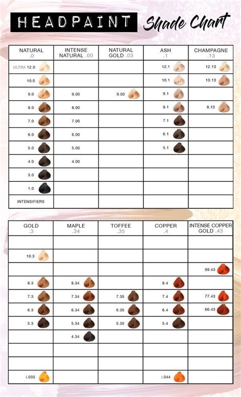 Fudge Headpaint Shade Chart 1 In 2022 Color Chart Chart 10 Things