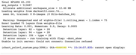 Python Weights Cannot Be Saved In The Backup Folder [yolo Darknet] Stack Overflow